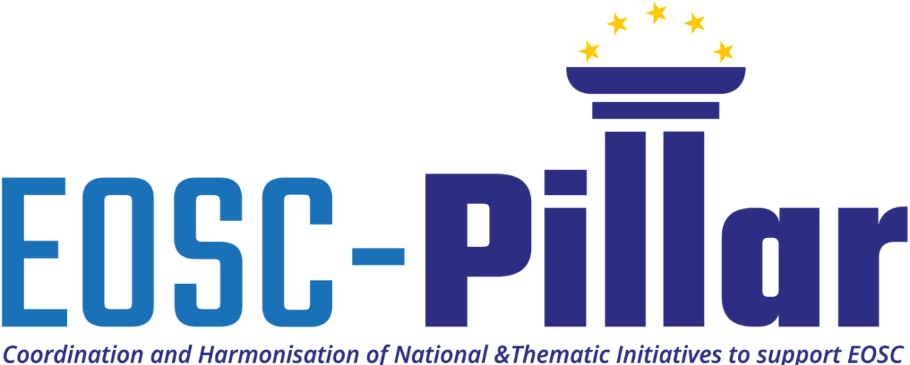 Catalogue | EOSC-Synergy Learn